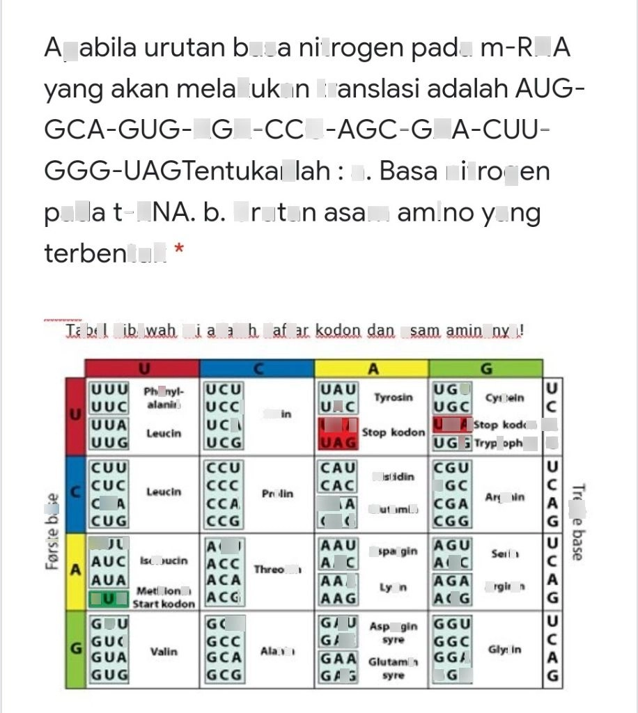 Perhatikan tabel jenis-j... | Descubre cómo resolverlo en QANDA